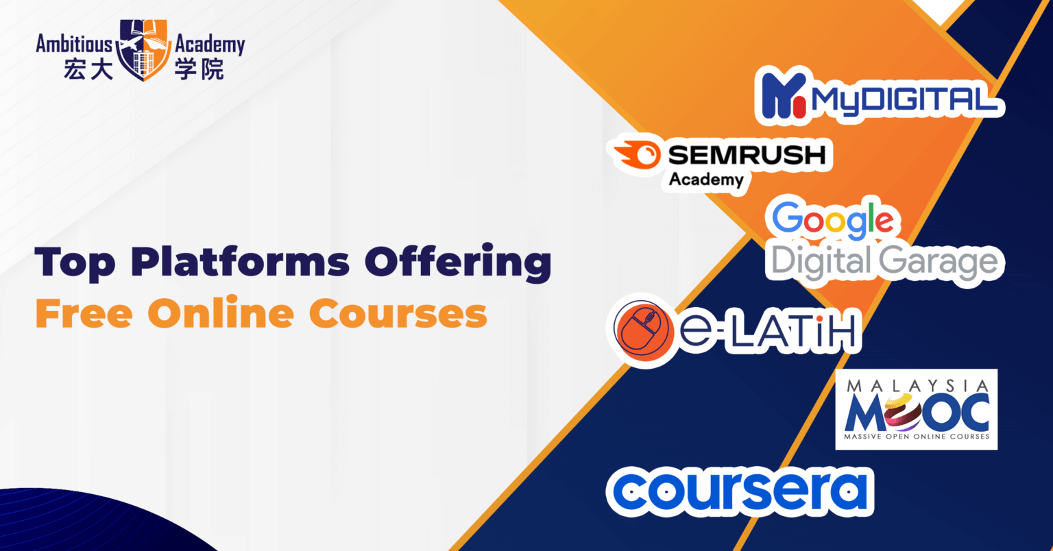 Free Online Courses With Certificates In Malaysia - Ambitious Academy